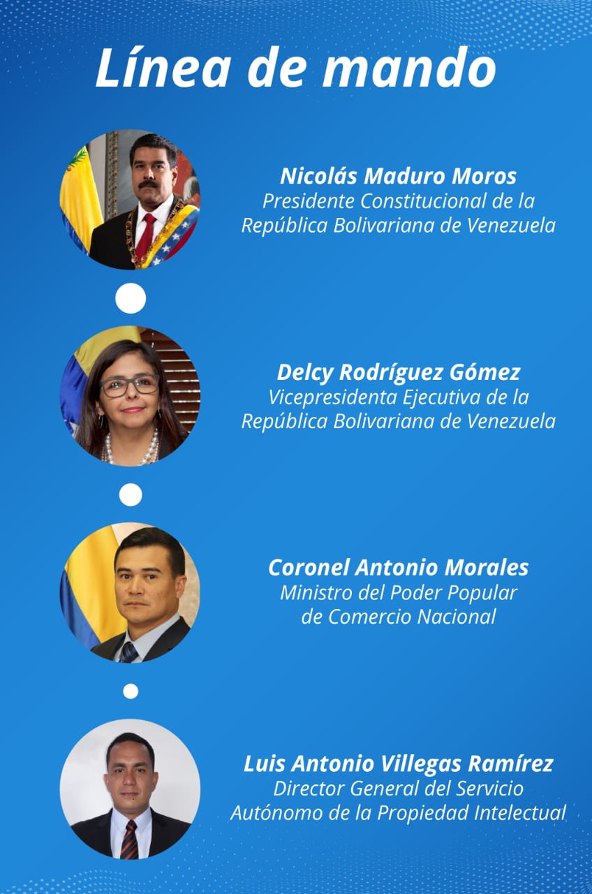 SOBRE NOSOTROS - SAPI :. Servicio Autónomo de Propiedad Intelectual